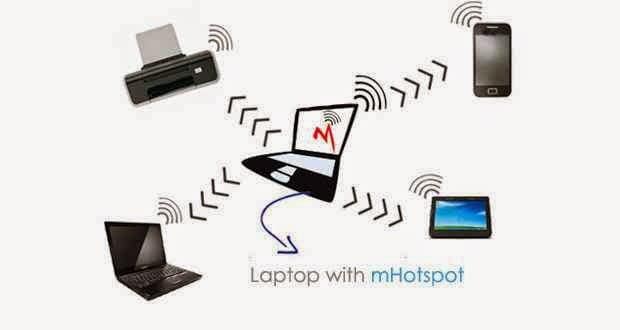 How to Use Your Laptop as a Wi-Fi Hotspot