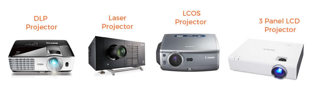 Projector Buying Guide How To Choose Your Projector in 2025